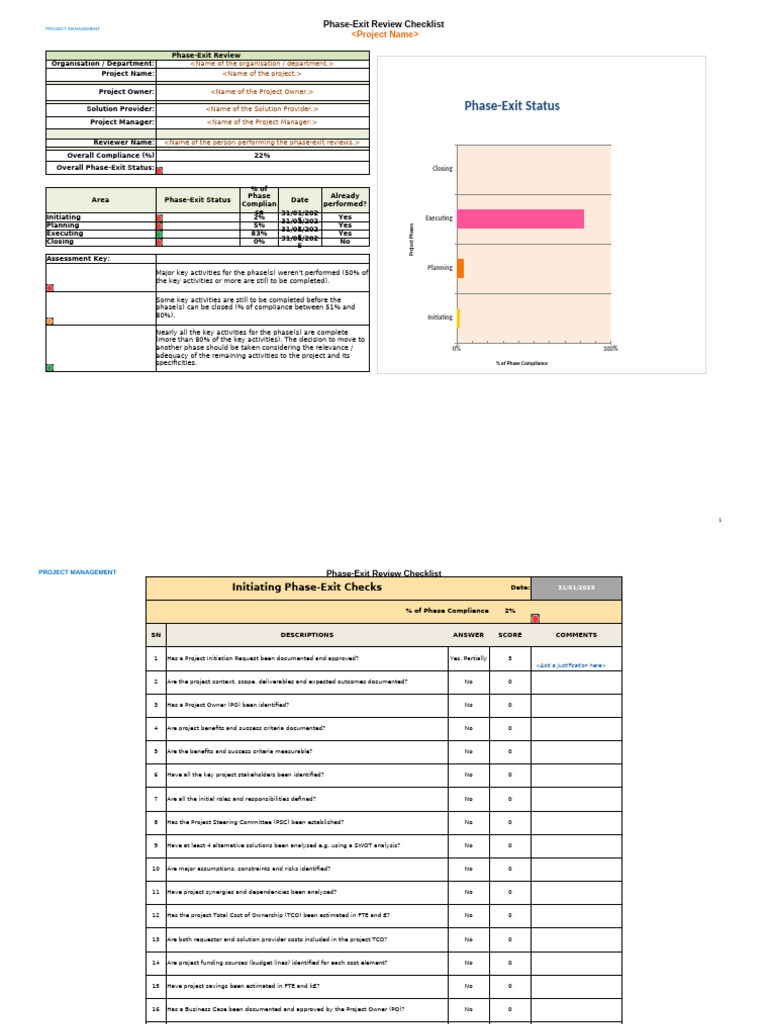 01. Project 4-Phases Checklist | PDF | Project Management | Business