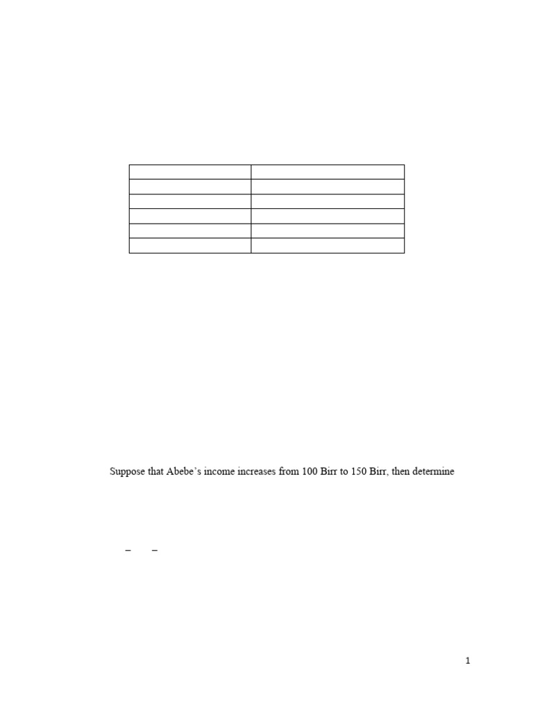 AASTU Assignment II | PDF | Demand | Utility