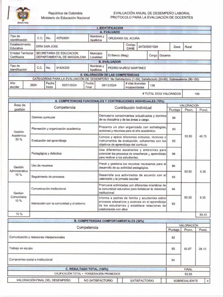 Eva. D Orleanis | PDF