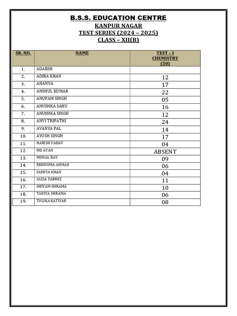 CLASS 12 B MARKS | PDF