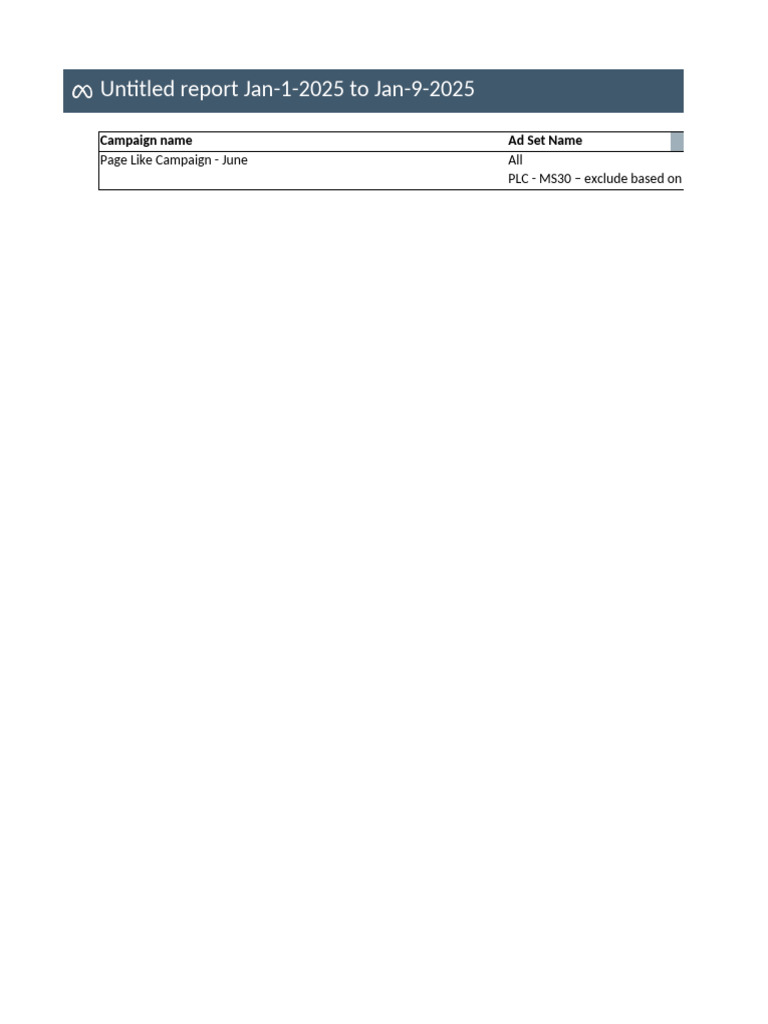 Untitled Report Jan 1 2025 To Jan 9 2025 | PDF