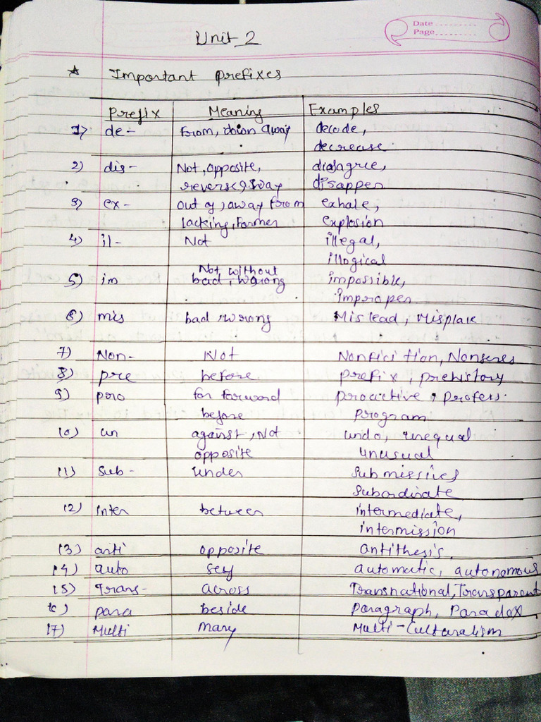 ETC unit 2 (1) | PDF