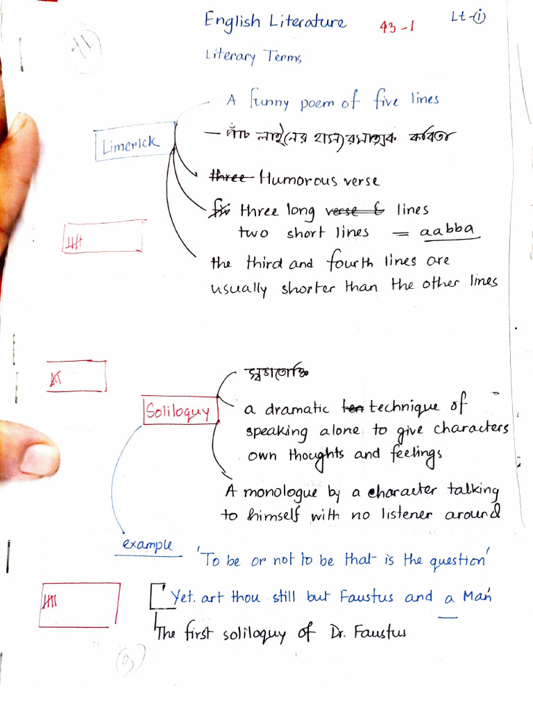 Literary Terms | PDF