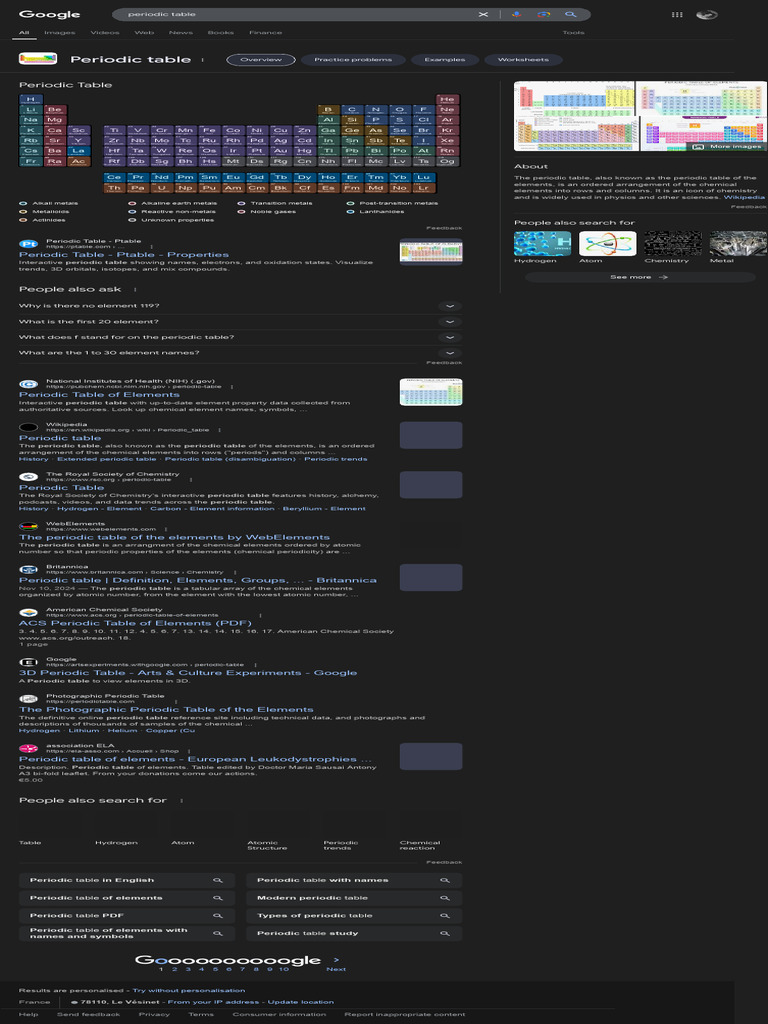 Periodic Table - Google Search | PDF | Periodic Table | Chemical Elements