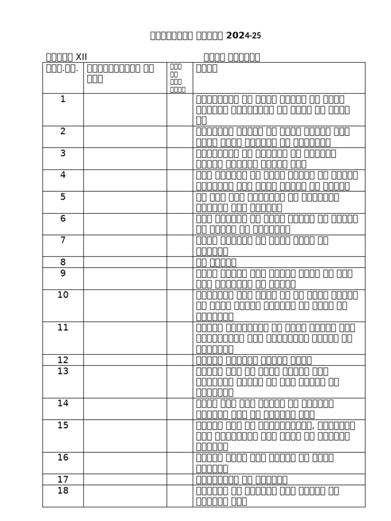 Class XII Project Work | PDF