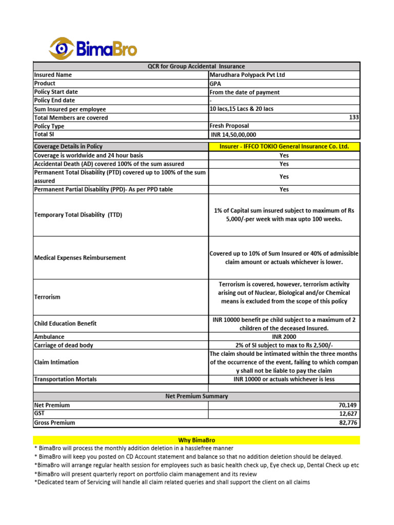 Final Proposal - Marudhara Polypack - Fresh GPA Policy | PDF ...