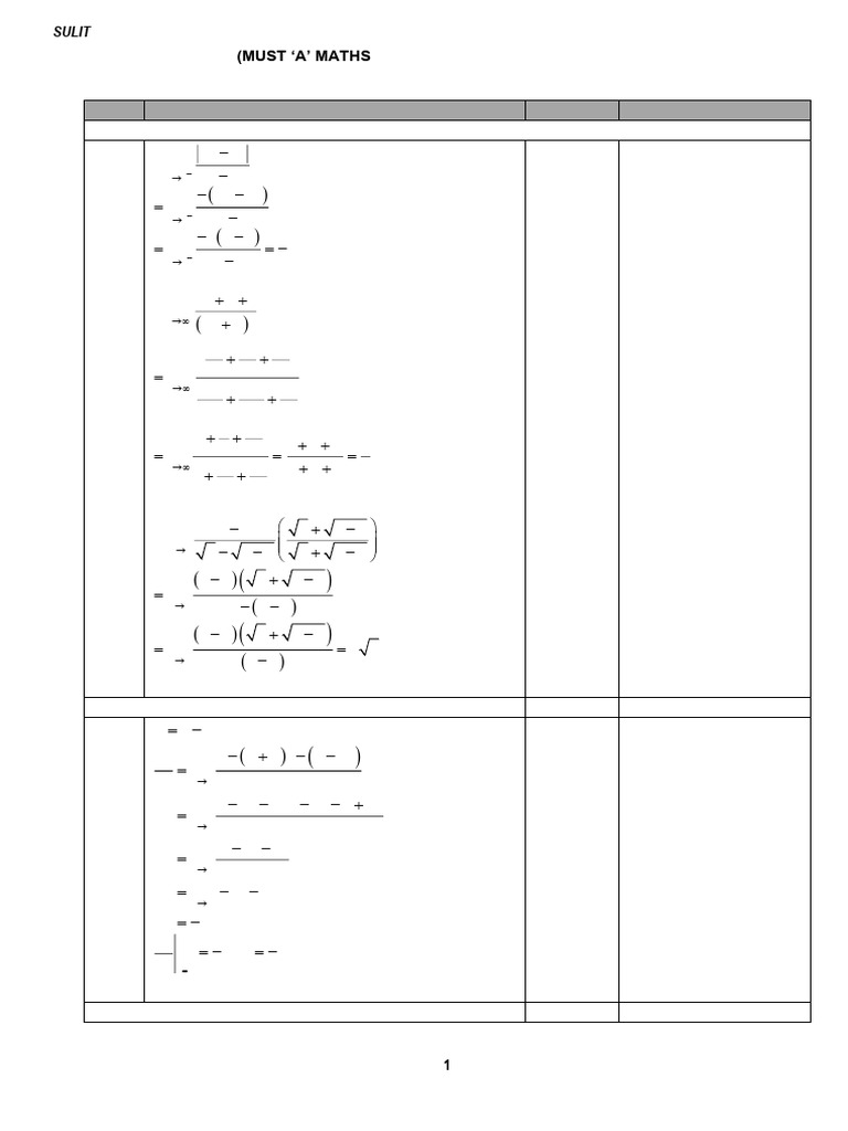 SM015 KMNS 2024 - 2025 A | PDF | Complex Analysis | Mathematical Analysis