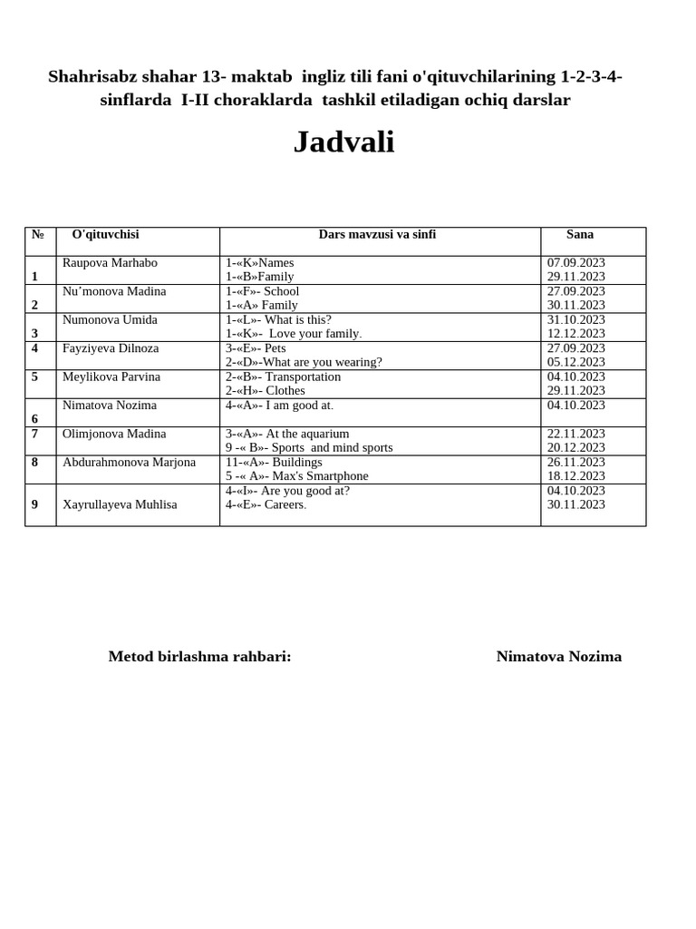 ochiq darslar jadvali 2024 I yarim yillik sentabr | PDF