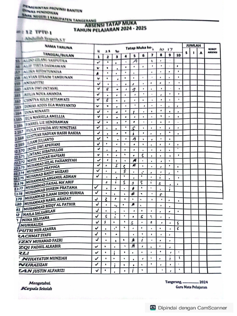 Absen 12 tp1 Dan 2 | PDF