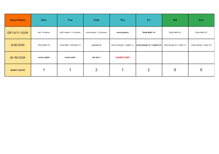 Exam Sheet1 1 | PDF