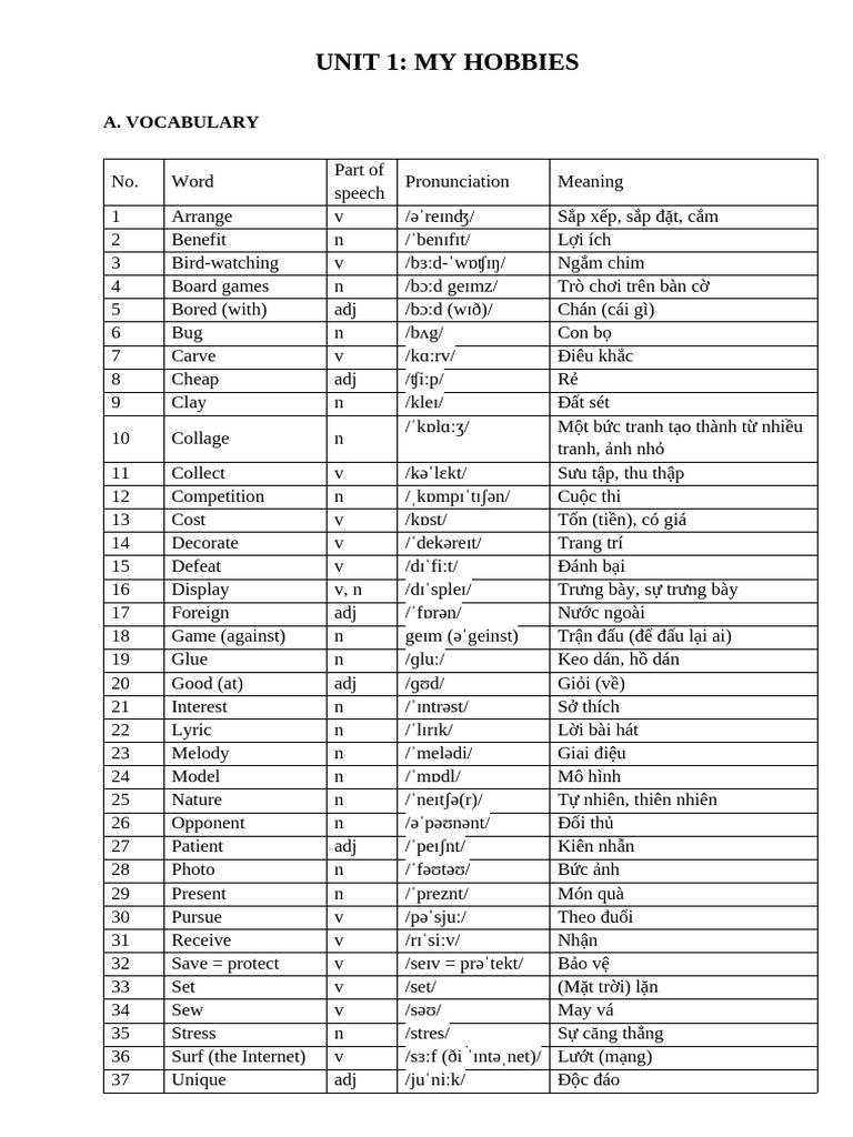 Unit 1. My Hobbies | PDF