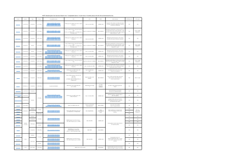 Shopping Guide 2024 | PDF | Multi Core Processor | Computer Architecture
