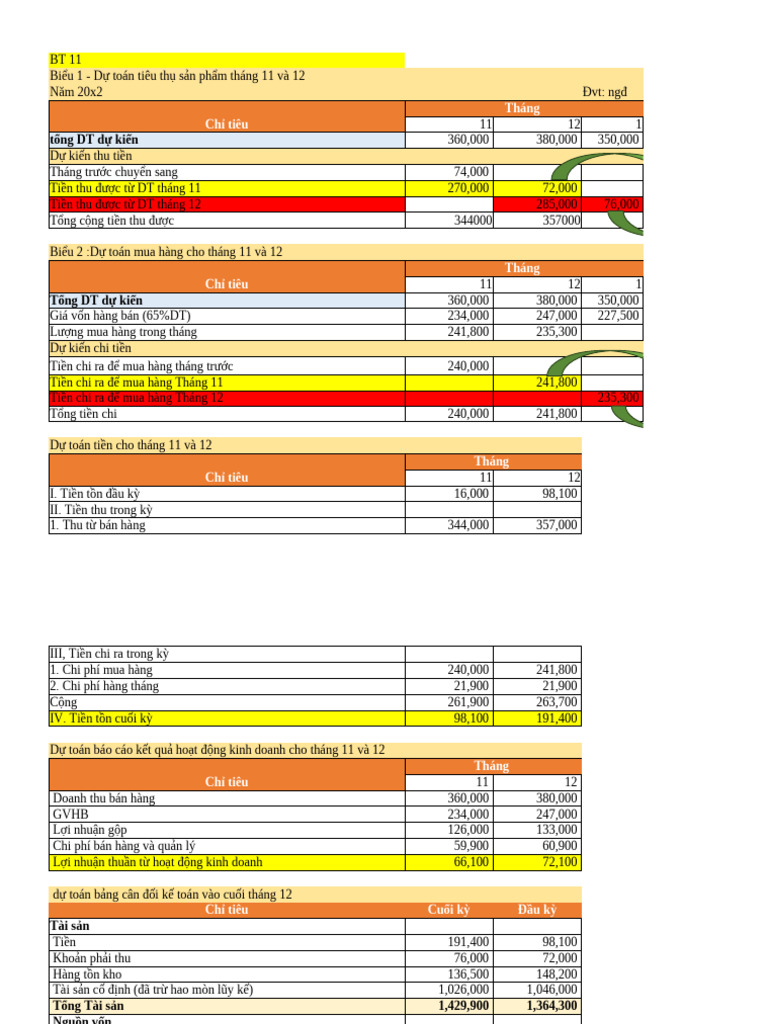 KTQTri2 BT C1 B11 | PDF