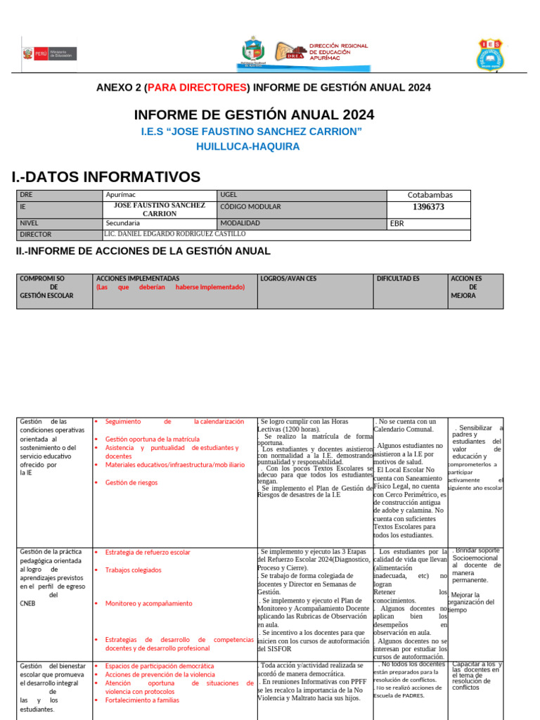 ANEXO 3 - INFORME DE GESTIÓN ANUAL - Onvertido | PDF | Enseñando | Maestros