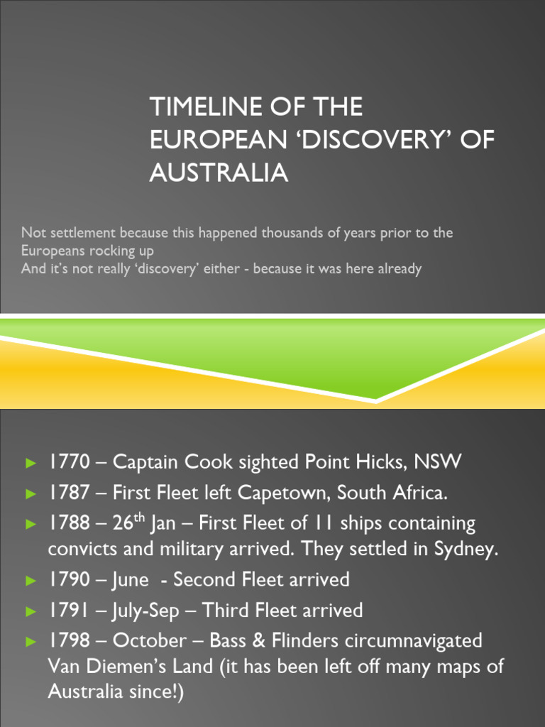 Timeline of European Discovery in Australia | PDF