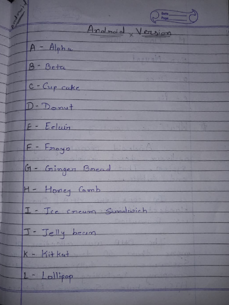 Android〔krupali〕 | PDF