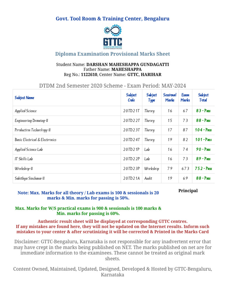 GTTC Diploma Examination Marks Sheet - Brought to You by GTTC, Karnataka | PDF