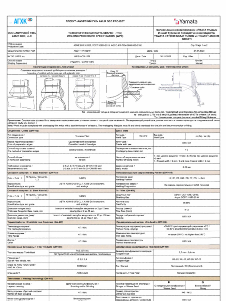 WPS-Y-CS-1029 (РАД велдолет) | PDF