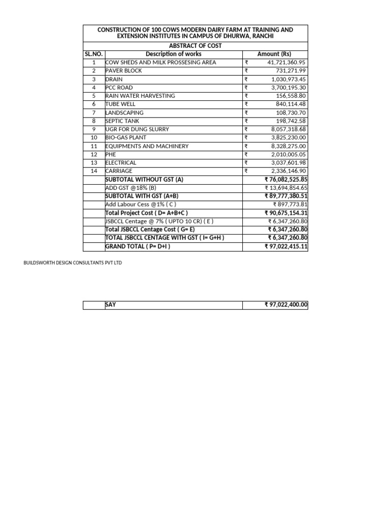 Estimate Cow Shed JSBCCL | PDF | Cattle