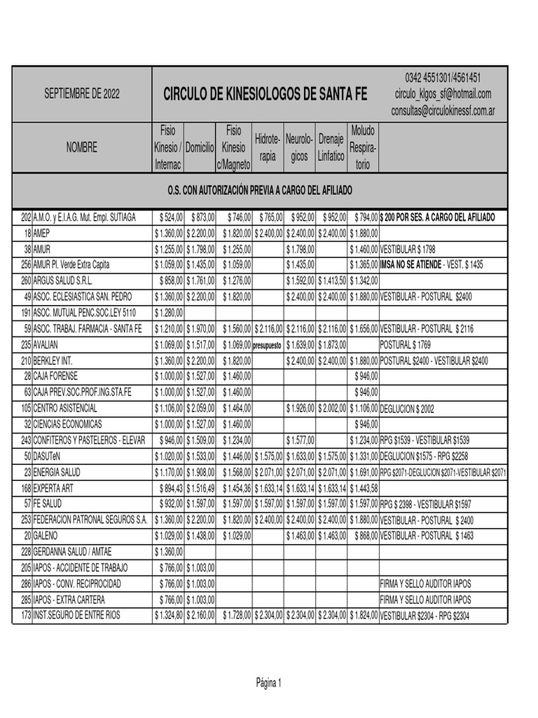 List Os Sta Fe Nuevo | PDF