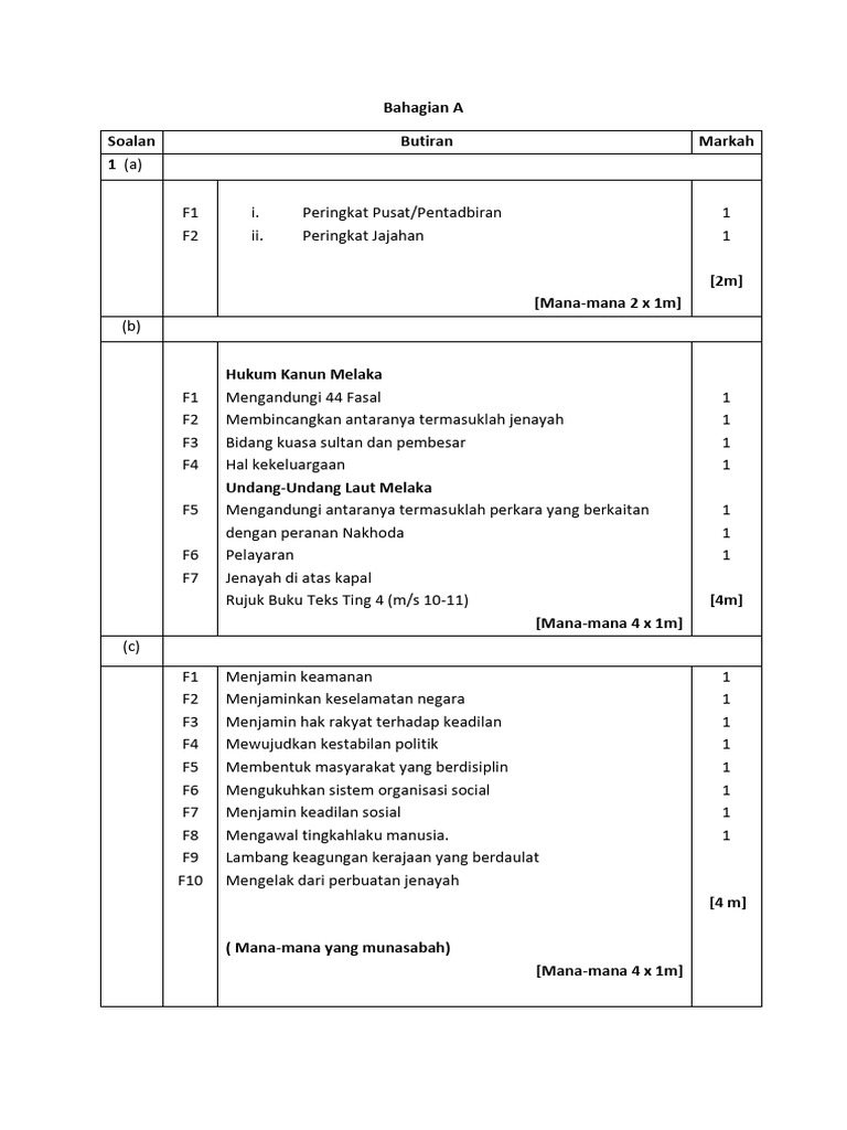 3. 2024 K1 & K2 SKEMA [PASIR GUDANG] trial batch 07 | PDF