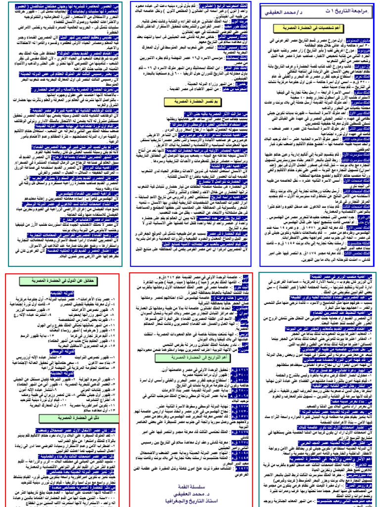 A1D355BA-B32D-47F9-BC56-BB57EDA0710F | PDF