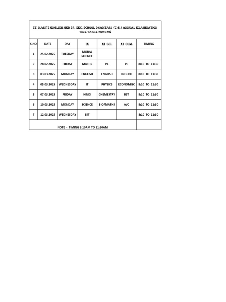 Class Ix To Xi | PDF