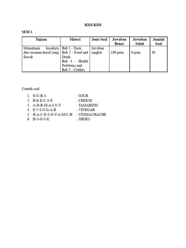KISI KISI LOMBA LCC | PDF