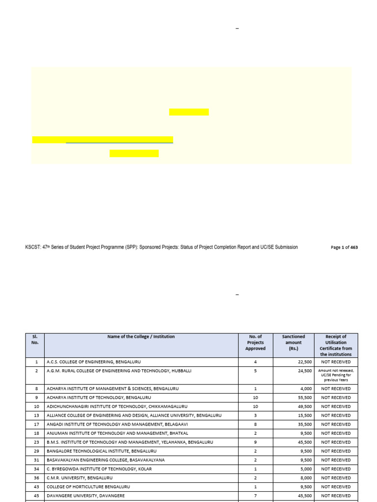 08 47S SPP Sanctioned Projects NEFT Details Receipt of Report and UC ...