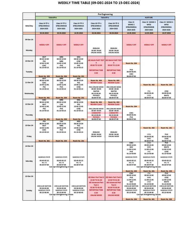 Iit-jee Time Table 9 Dec - 15 Dec | PDF | Vocational Education ...
