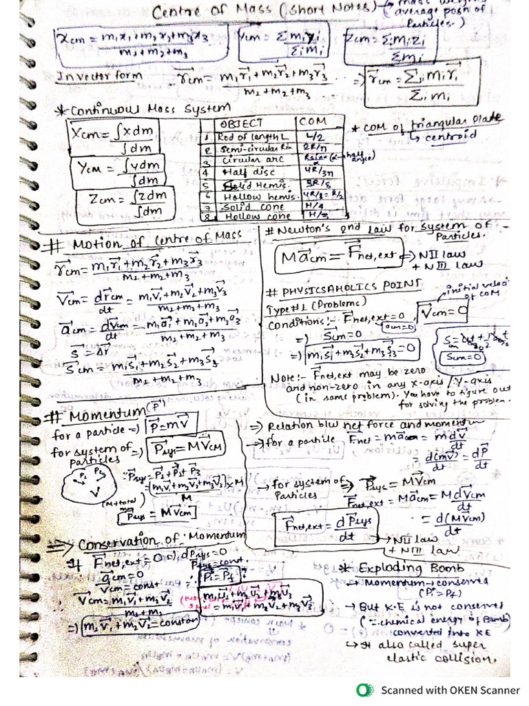 COM Short Notes | PDF