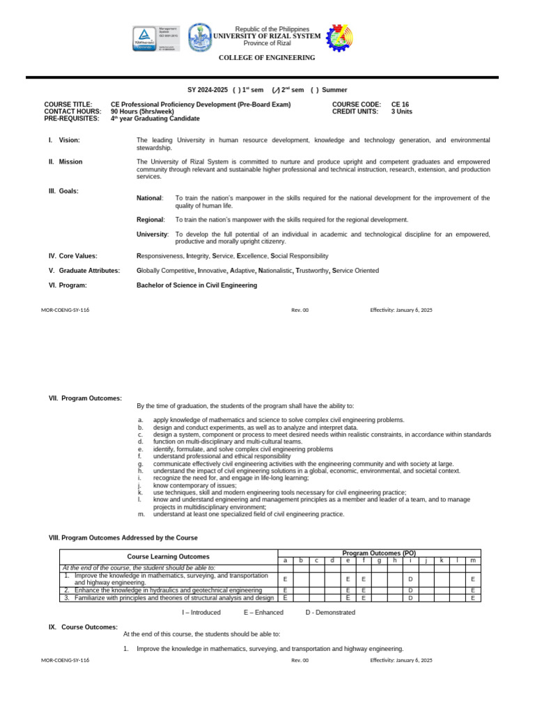 OBE Syllabus - PPDC 2nd 24 25 | PDF | Engineering | Mathematics