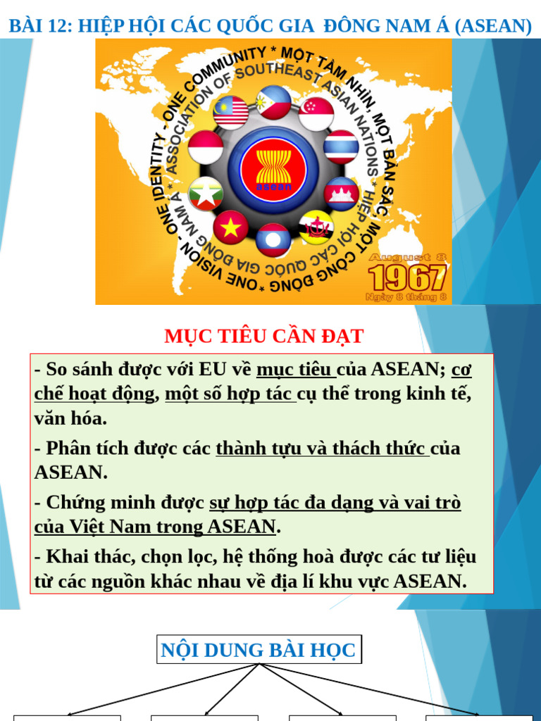 Bai 12 Hiệp Hội Các Nước ĐNA | PDF