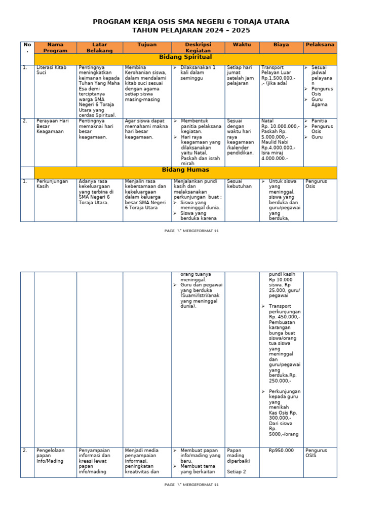 Program Kerja Osis 2023-2024 - Copy | PDF