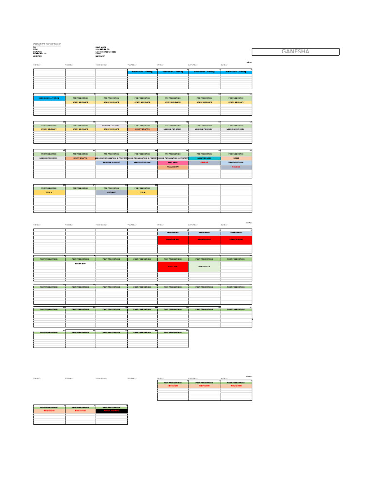 Timeline Mini Series Trimegah | PDF