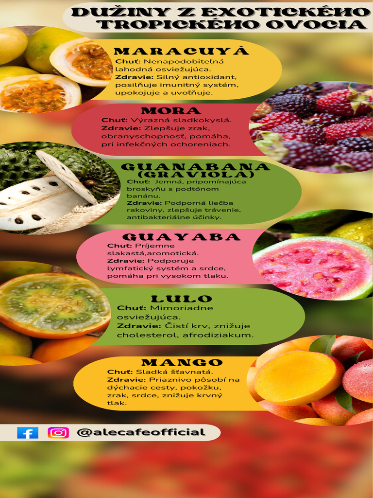 Copia de Frutas Alecafe PDF | PDF