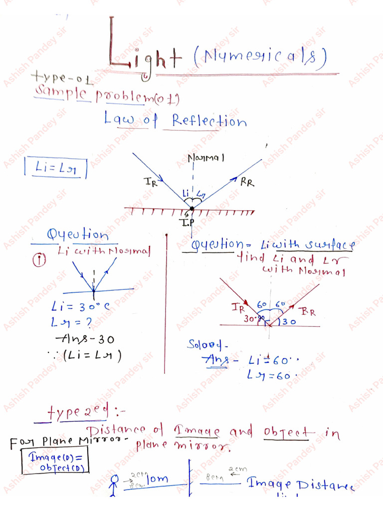 Light All Formulas Class 10th | PDF