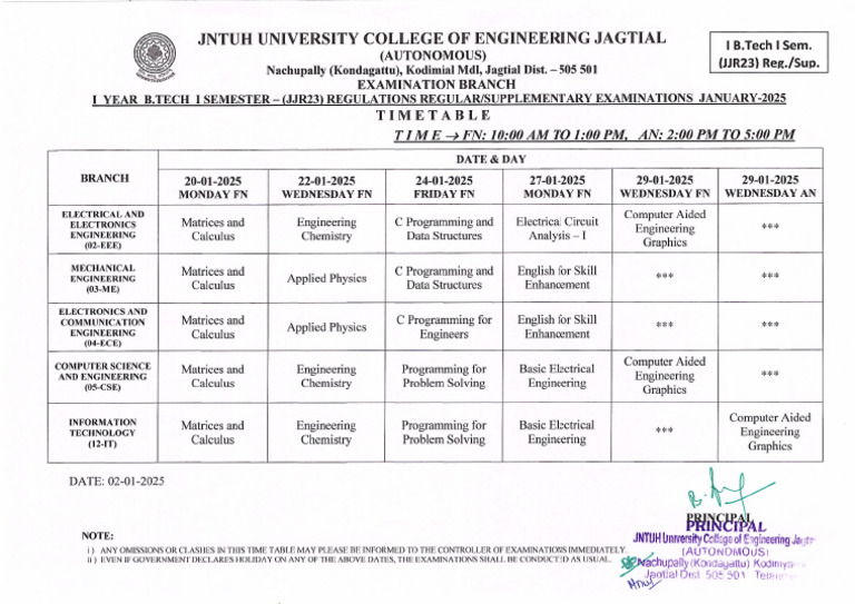 B.Tech. I - I Sem. Reg. Supply Exams Timetable | PDF