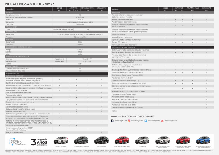 Kicks My23 Ficha Tecnica | PDF