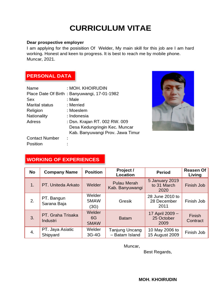 CV Moh. Khoirudin | PDF