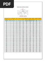 Metric Thread Table PDF | PDF | Joining | Tools