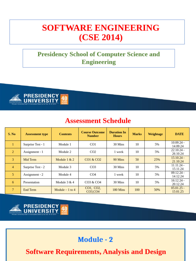 Cse2014 Se Module - 2 New | PDF | Software Testing | Use Case Cse2014 Se Module - 2 New | PDF | Software Testing | Use Case