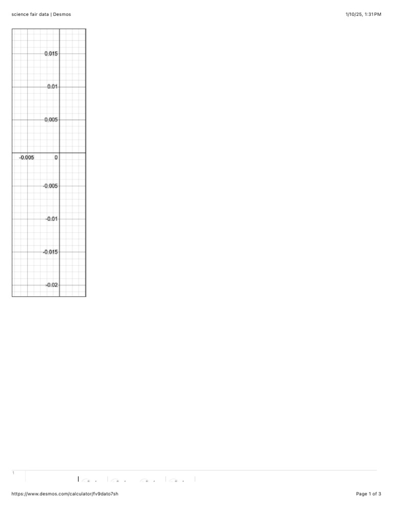 Science Fair Data - Desmos | PDF