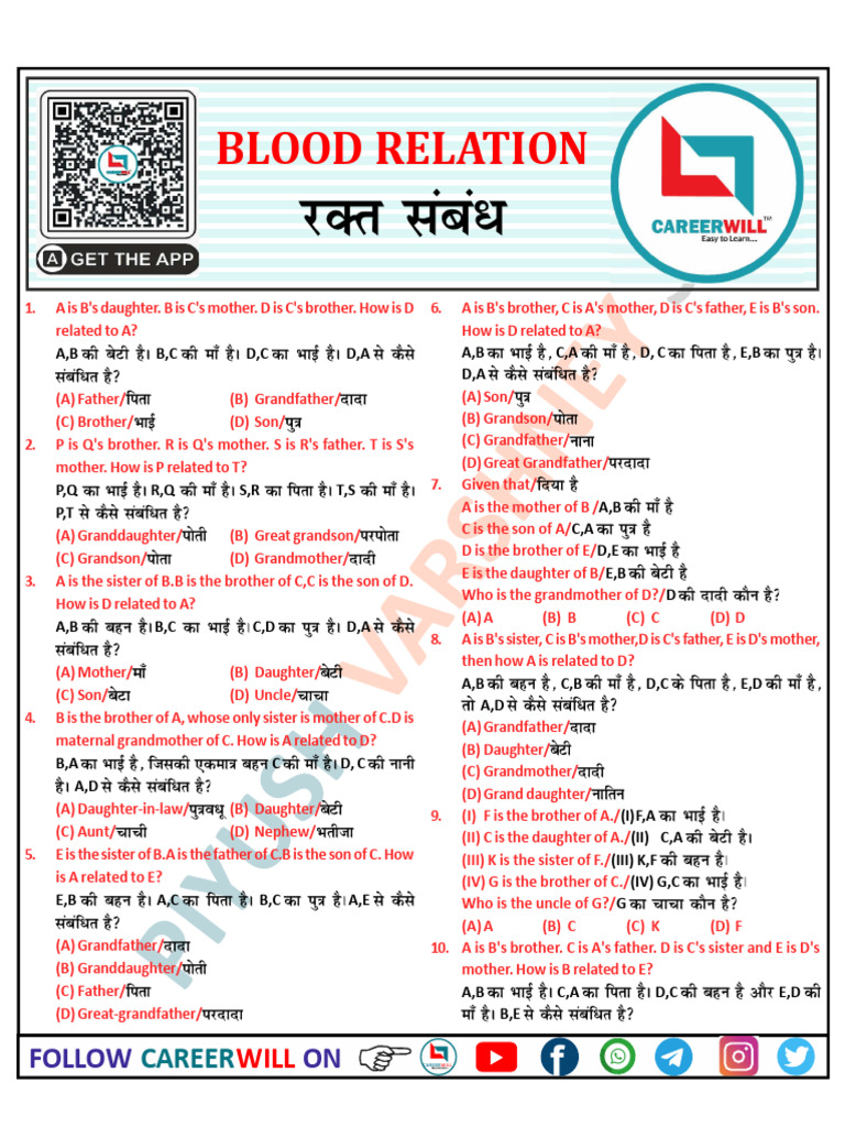 Blood Relation Reasoning Questions | PDF | Interpersonal Relationships ...