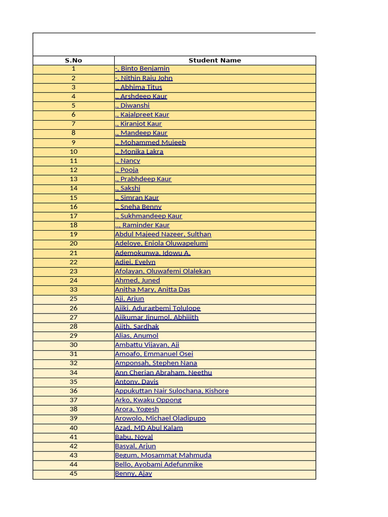 Atdm t1 202223 Workshop and Tutorial Groups v2 | PDF