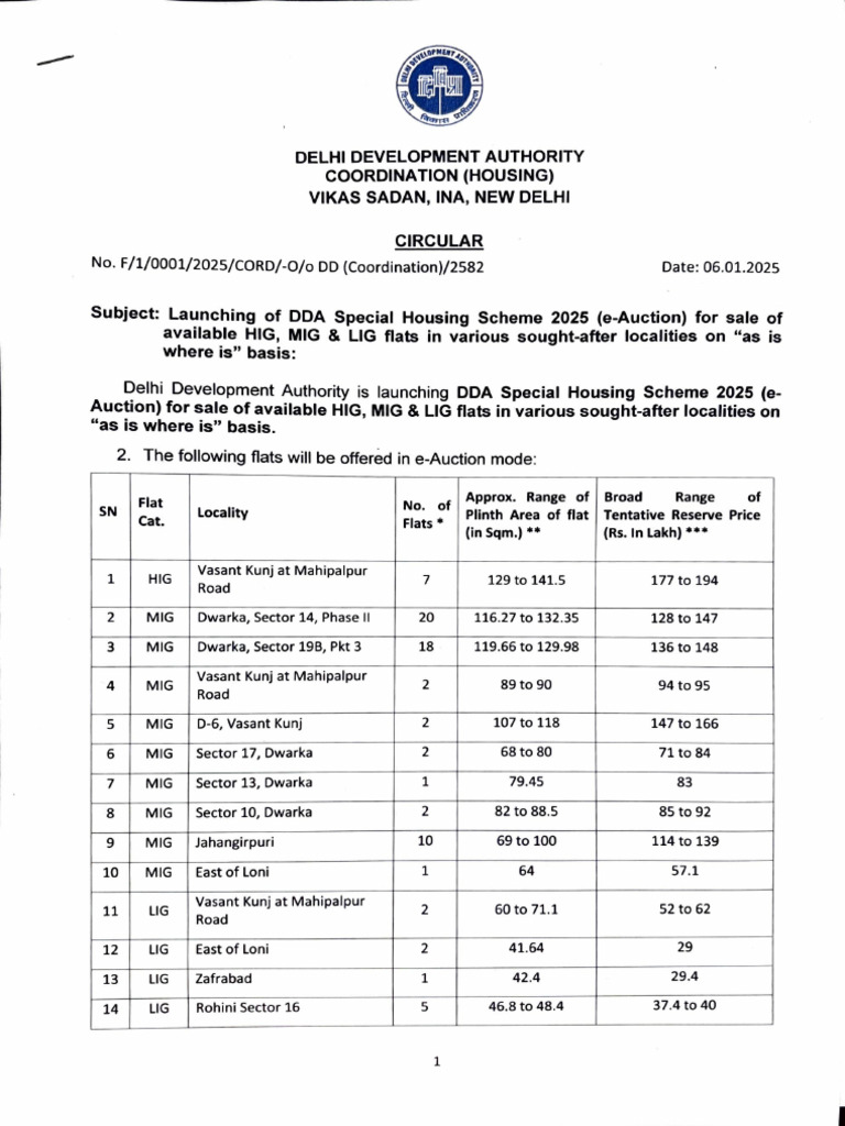DDA Special Housing Scheme 2025 Eauction | PDF