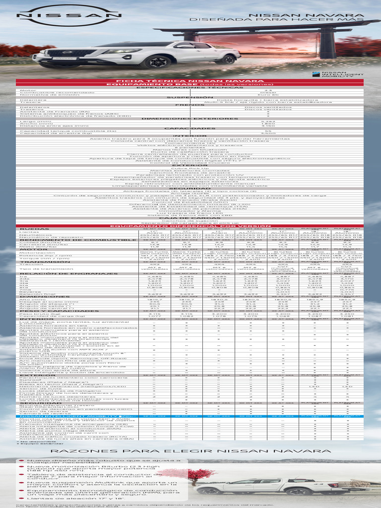 Ficha Tecnica Navara Euro 6 Chi | PDF