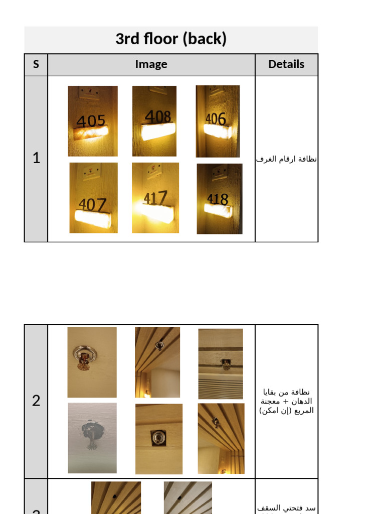3rd Floor (Back) | PDF