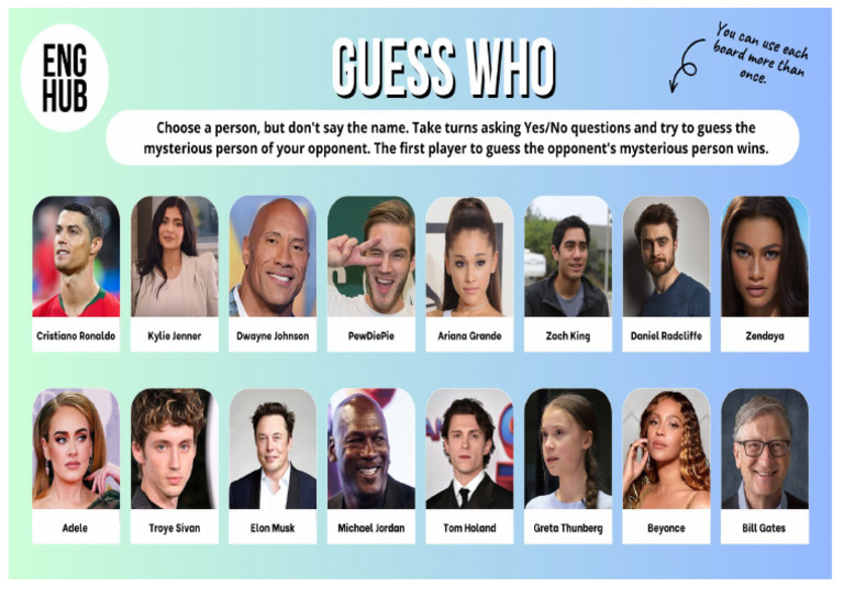 Guess Who Describe Appearance | PDF