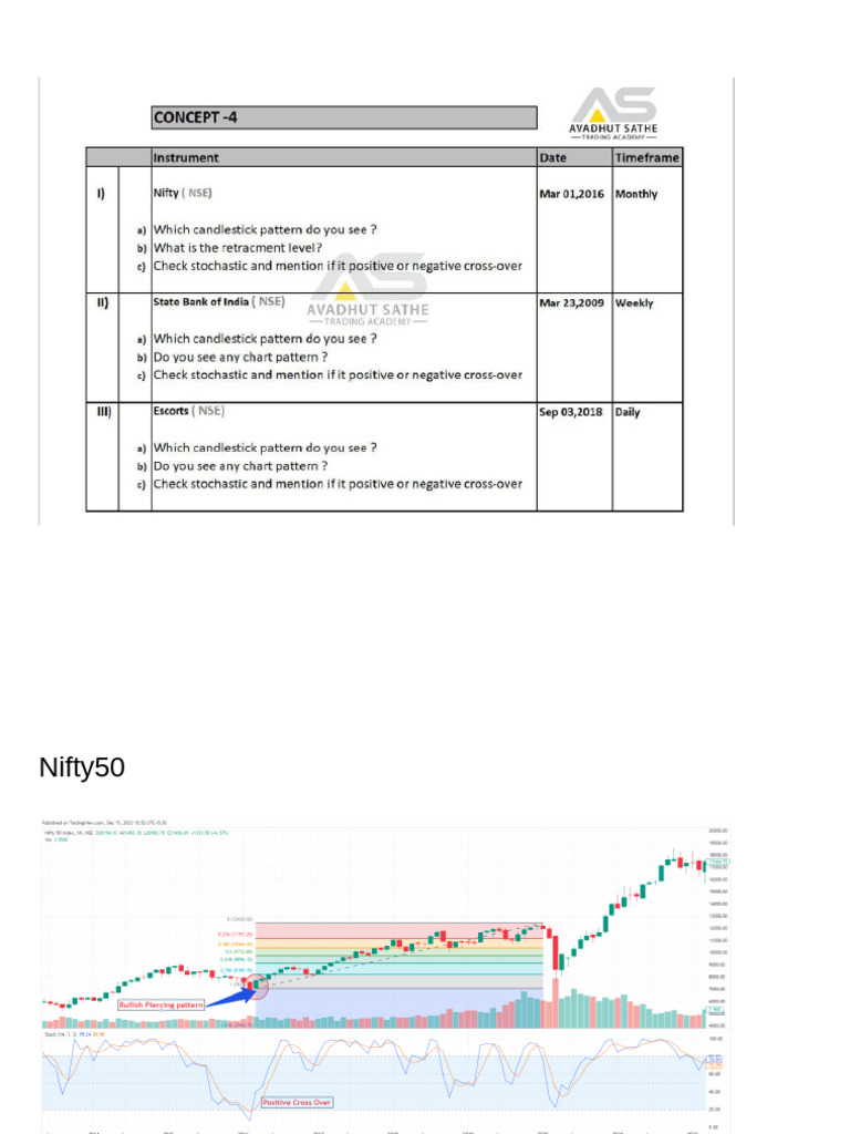 Concept 4 Homework assignment | PDF